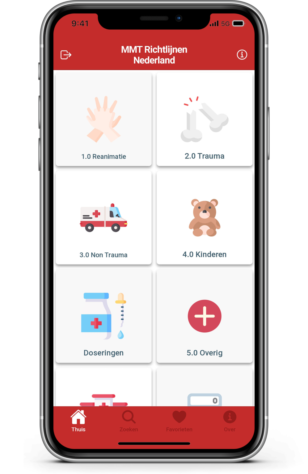 Mobiel Medisch Team Richtlijnen - everywhereIM - Digital Healthcare